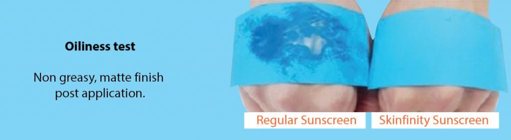 Sunscreen SPF 50 PA+++ - Skinlabs Medical