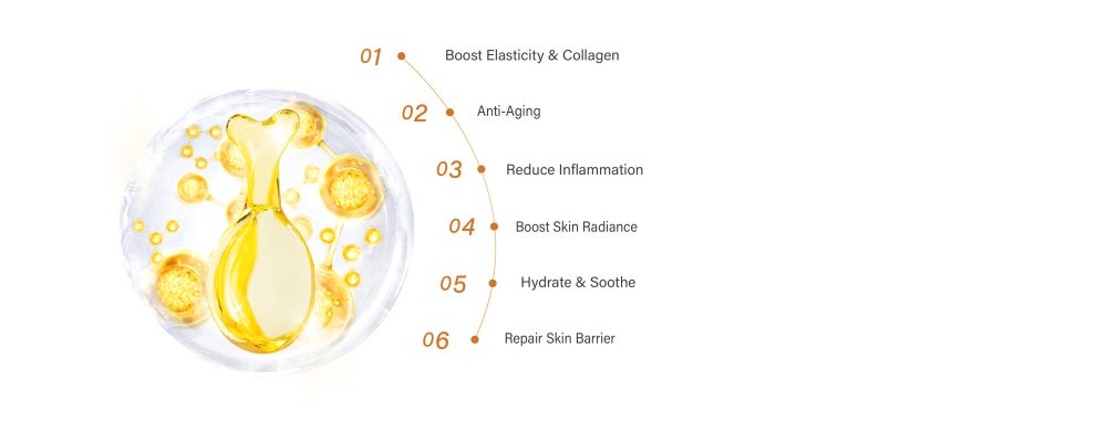 Energy Serum - Skinlabs Medical